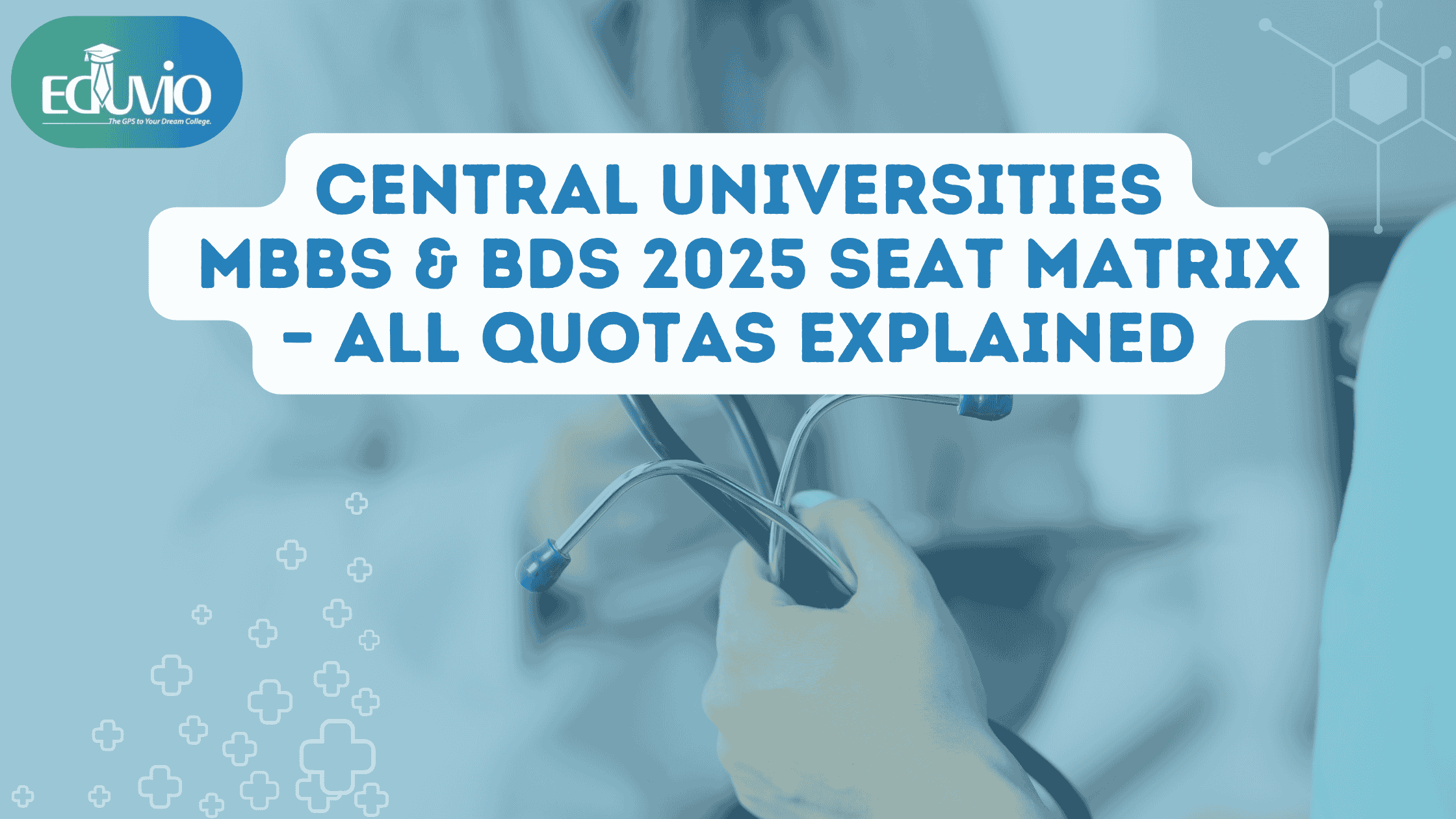 NEET Counselling || Central Universities MBBS & BDS 2025 Seat Matrix – All Quotas Explained